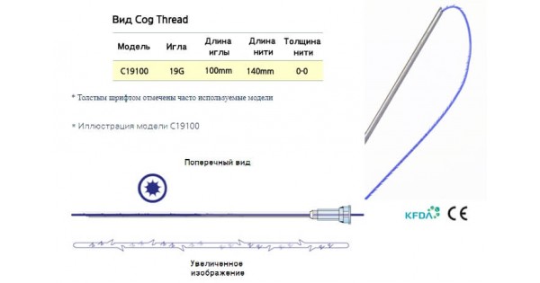 Mesothreads Neogenesis COG-UNI 19G * 100mm * 140mm